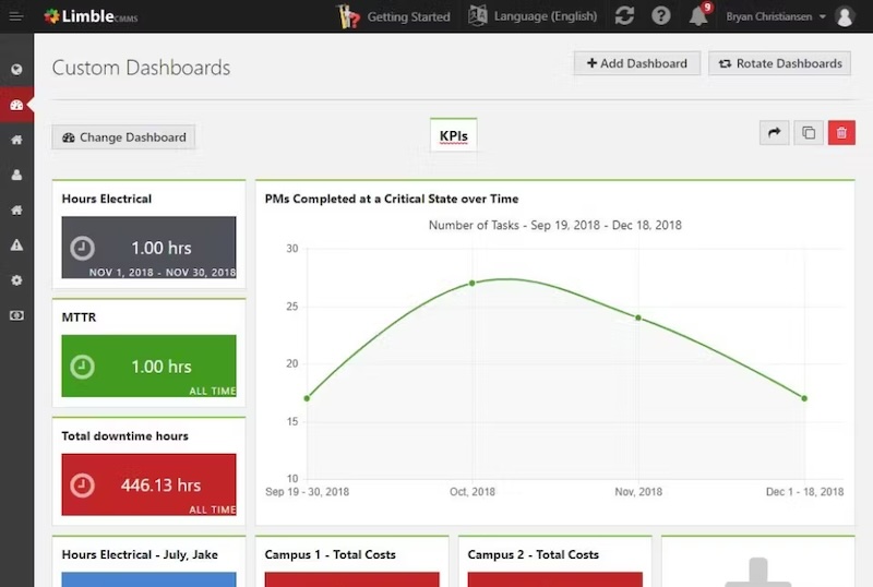 7 Best Maintenance Management Software in 2025 (Review)