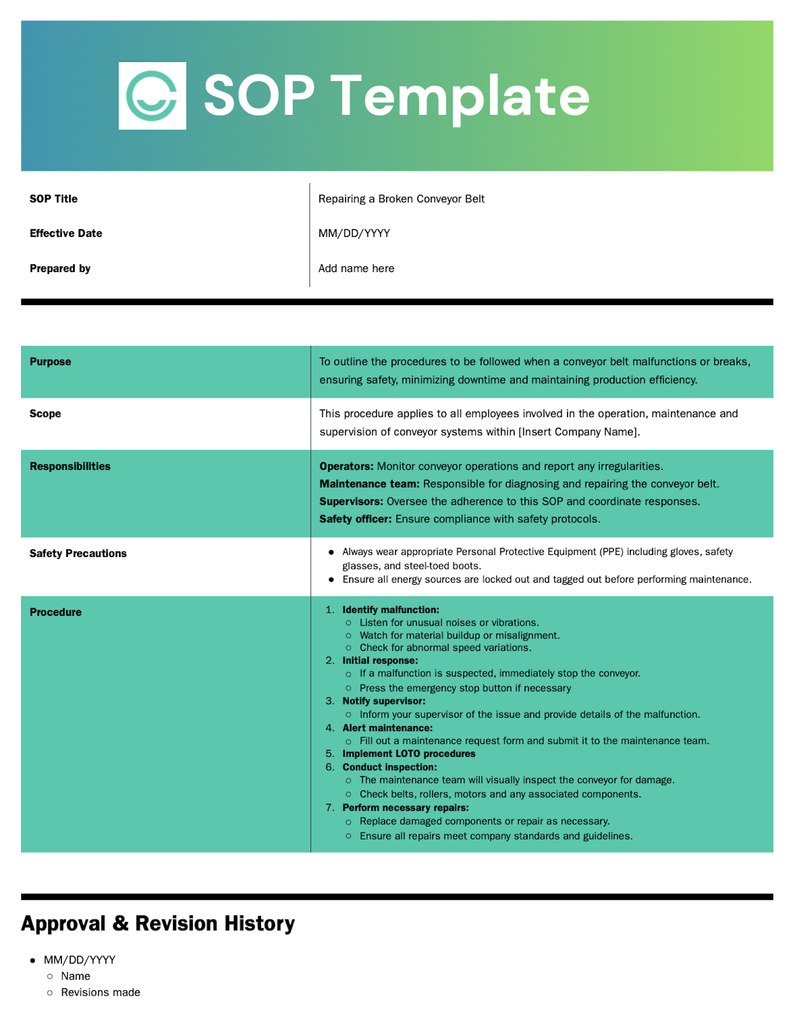5 Standard Operating Procedure Sop Template Parts And Formats