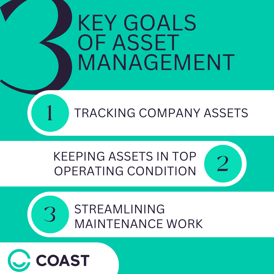 What Is Asset Inventory Management? (Examples & Benefits)