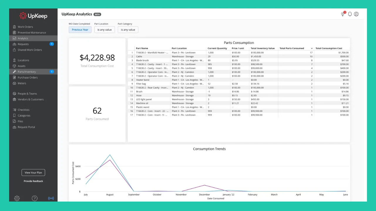 MaintainX vs. UpKeep: A 2026 Maintenance Software Comparison