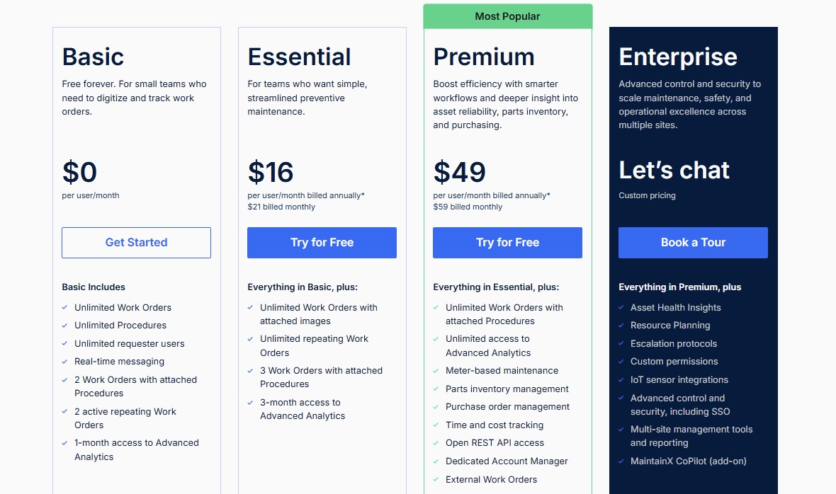 Honest MaintainX Review: Is MaintainX a Good CMMS?