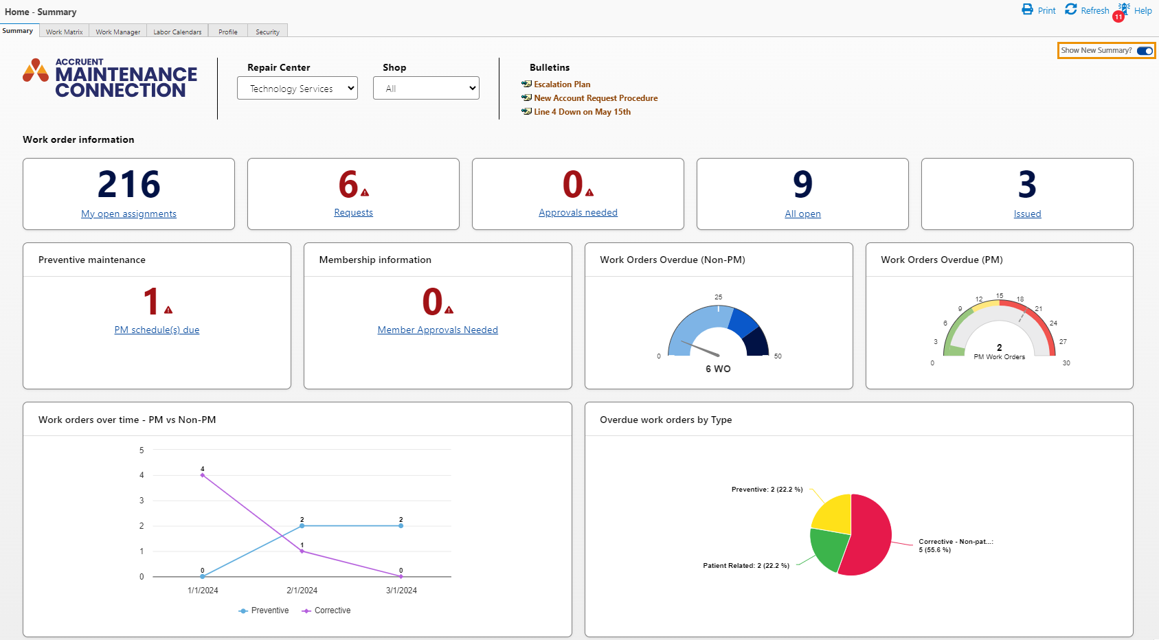 Honest Maintenance Connection Review: Is It a Good CMMS?