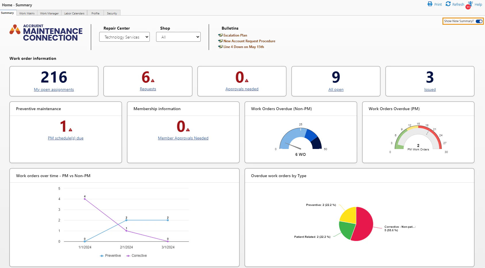 Honest Maintenance Connection Review: Is It a Good CMMS?