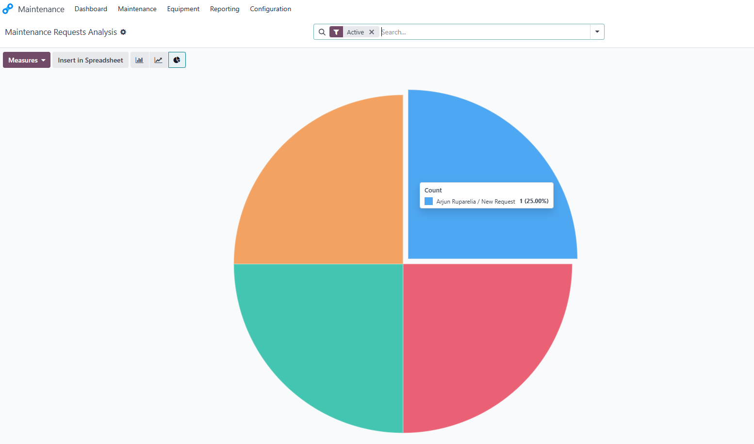 Honest Odoo Review: Is Odoo Maintenance a Good CMMS?