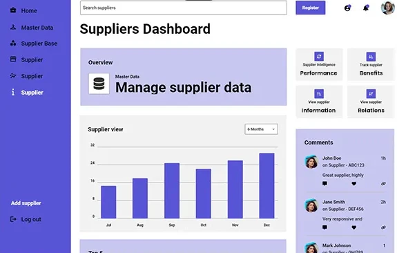 5 Best Vendor Management Software (In-Depth Reviews)